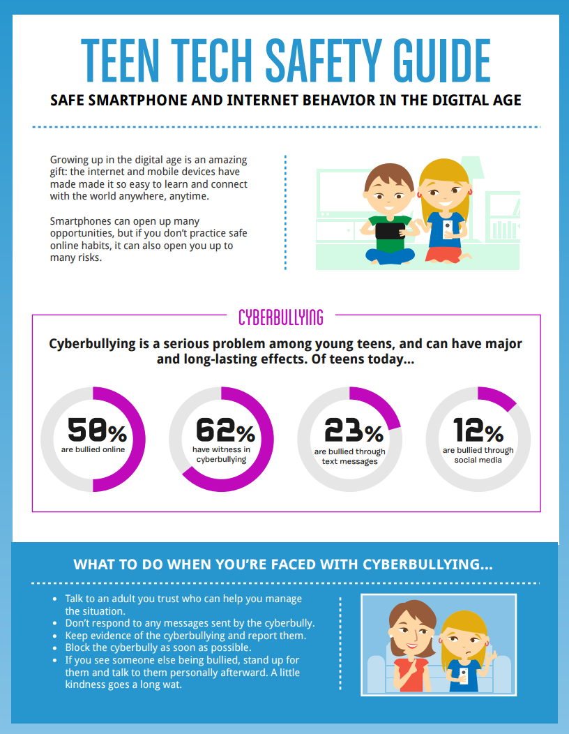 NPTA Digital Safety Campaign Tech Guide – Jessica June Rowe